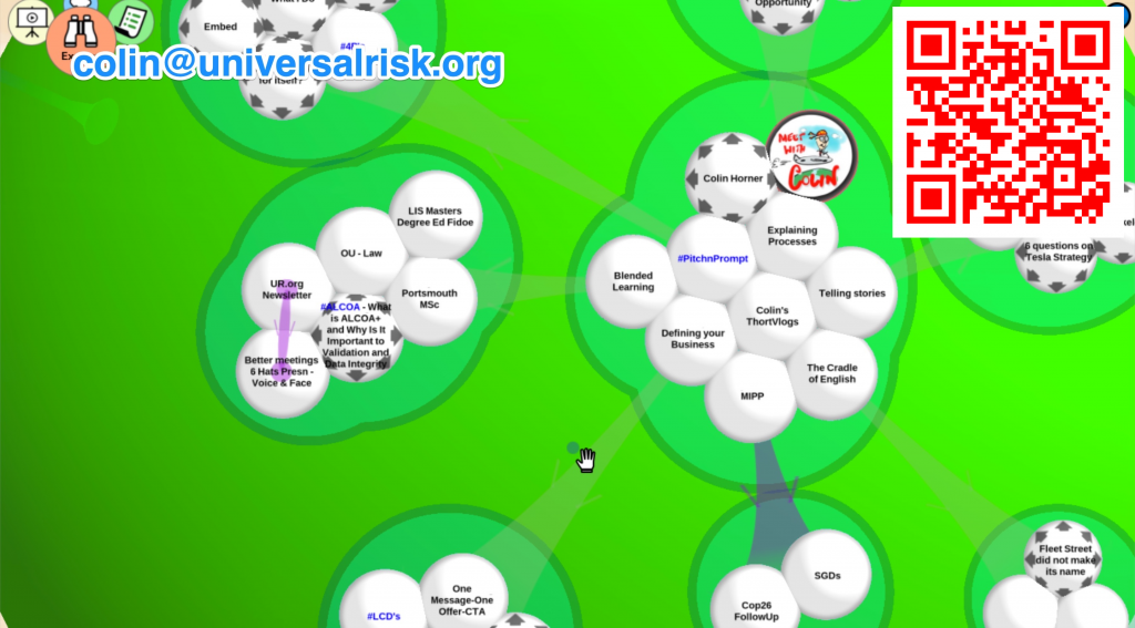 Thinking out Loud in @Thortspace - Universal Risk